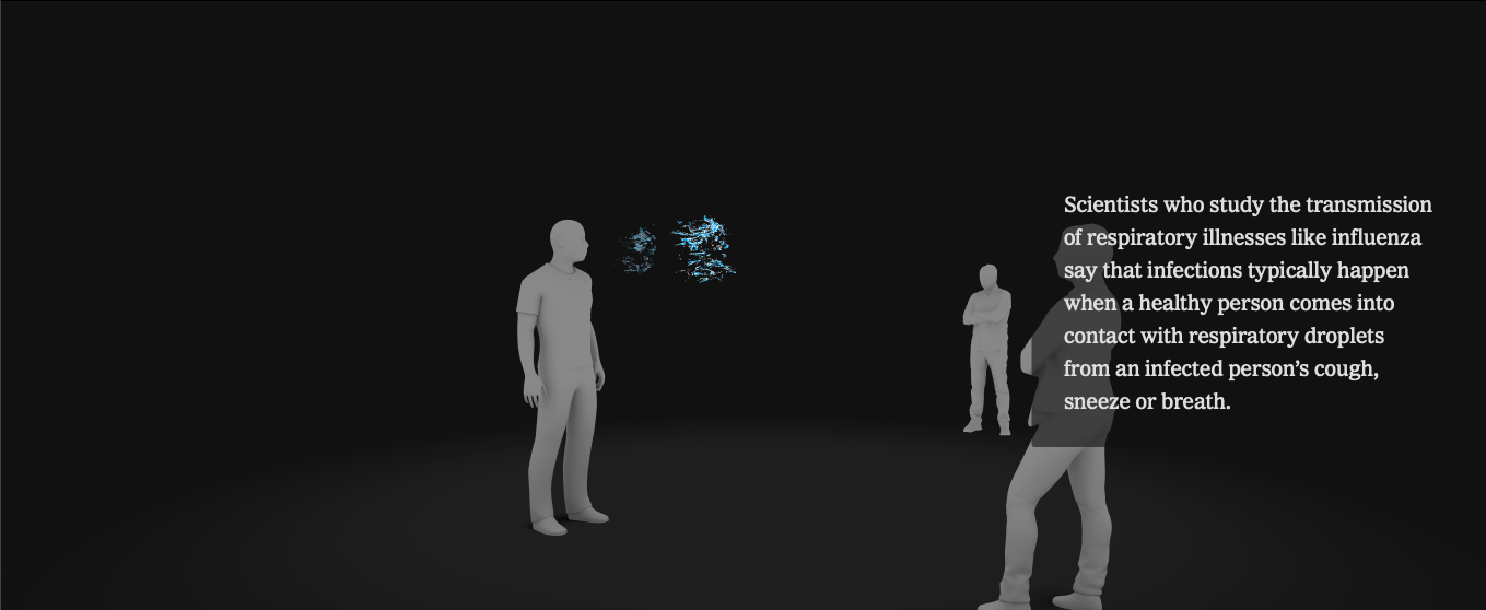 Importance Of Social Distancing Resembled In 3-D Simulation – Chicks On ...